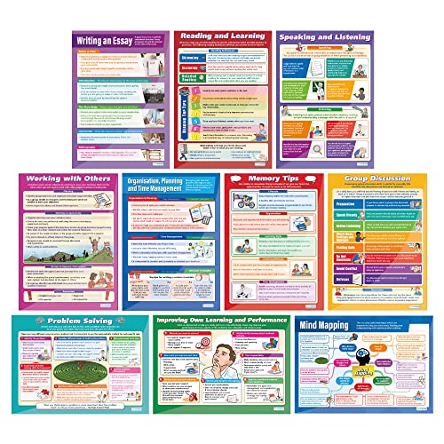 Daydream Education Functional Skills Life Skills Posters - Set of 10 ...