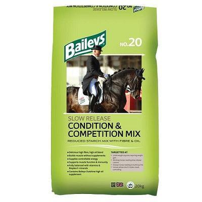 Baileys No20 Condition&Comp Mix – Bidnamic Store